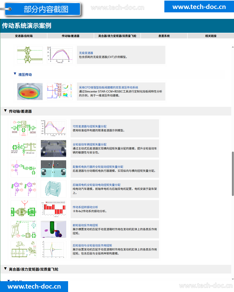 Amesim 传动系统案例中文文档 - Tech-Doc